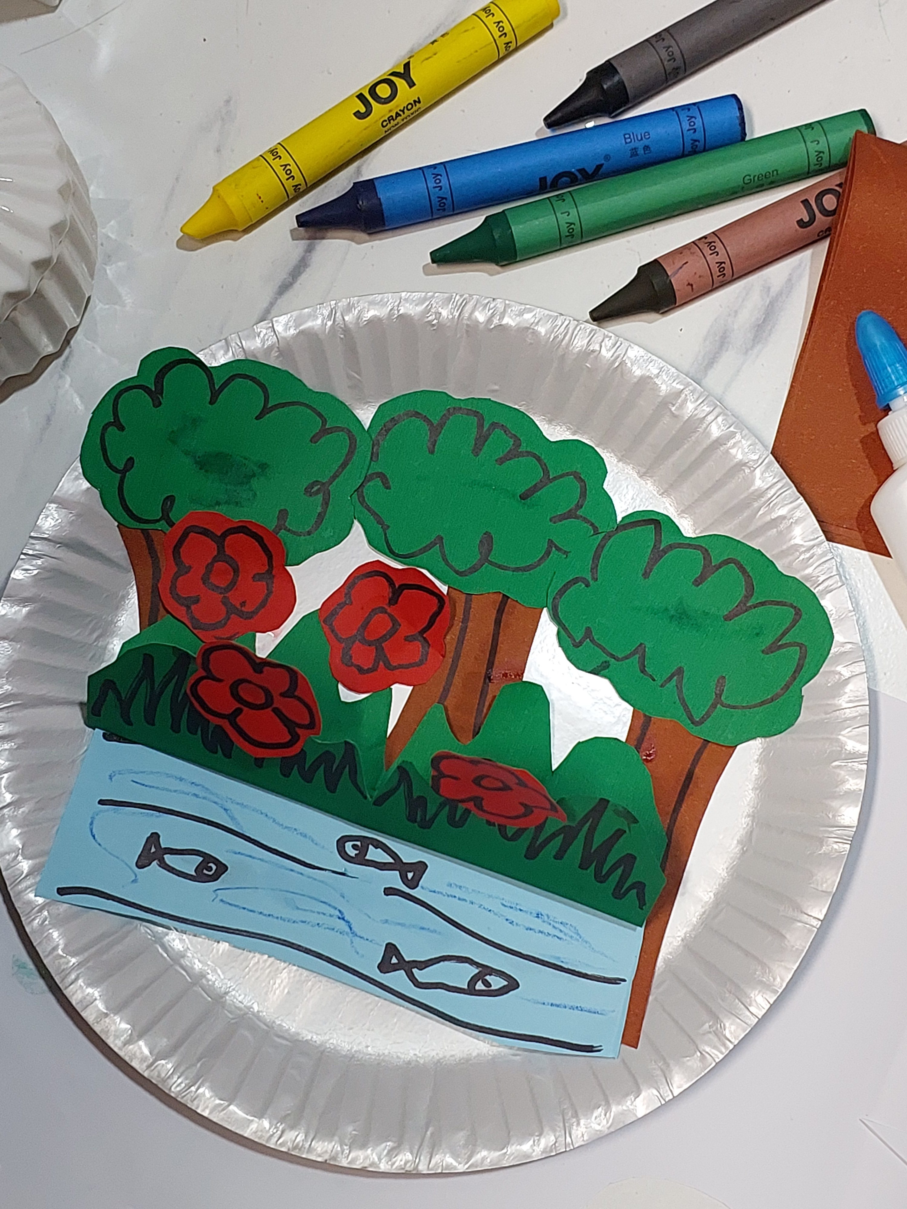 God the Creator of Everything (Genesis 1:1) craft ideas for Kids